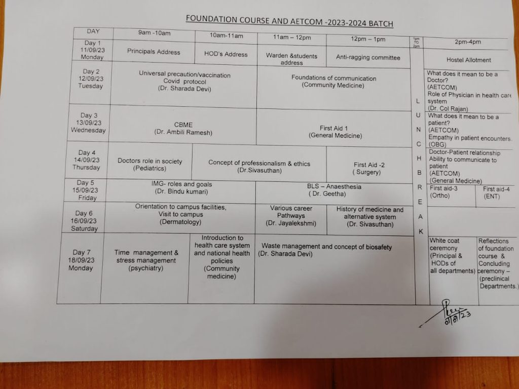 Foundation Course and Aetcom Timetable for First MBBS Students 2023-24 Batch – SUT Academy of ...